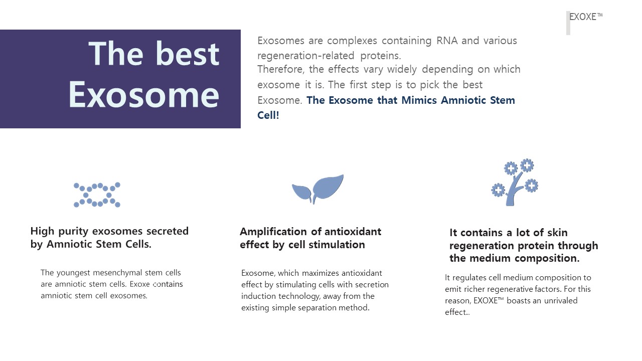 EXOXE – AexelBioMed