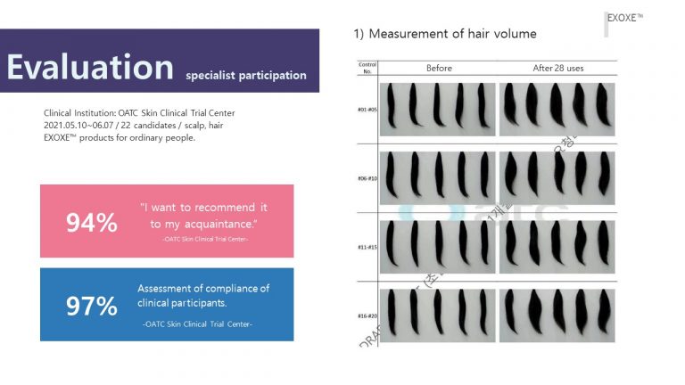 EXOXE – AexelBioMed
